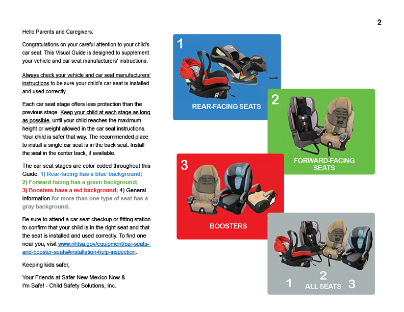 2-6010 Visual Car Seat Guide for Parents - English Edition | I'm Safe
